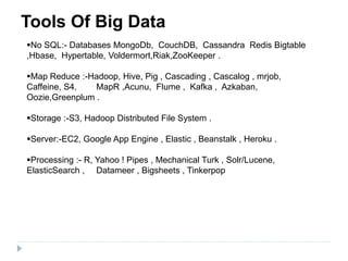 Chapter 1 big data | PPT