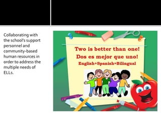 Chapter 1 bilingual advantage | PPTX