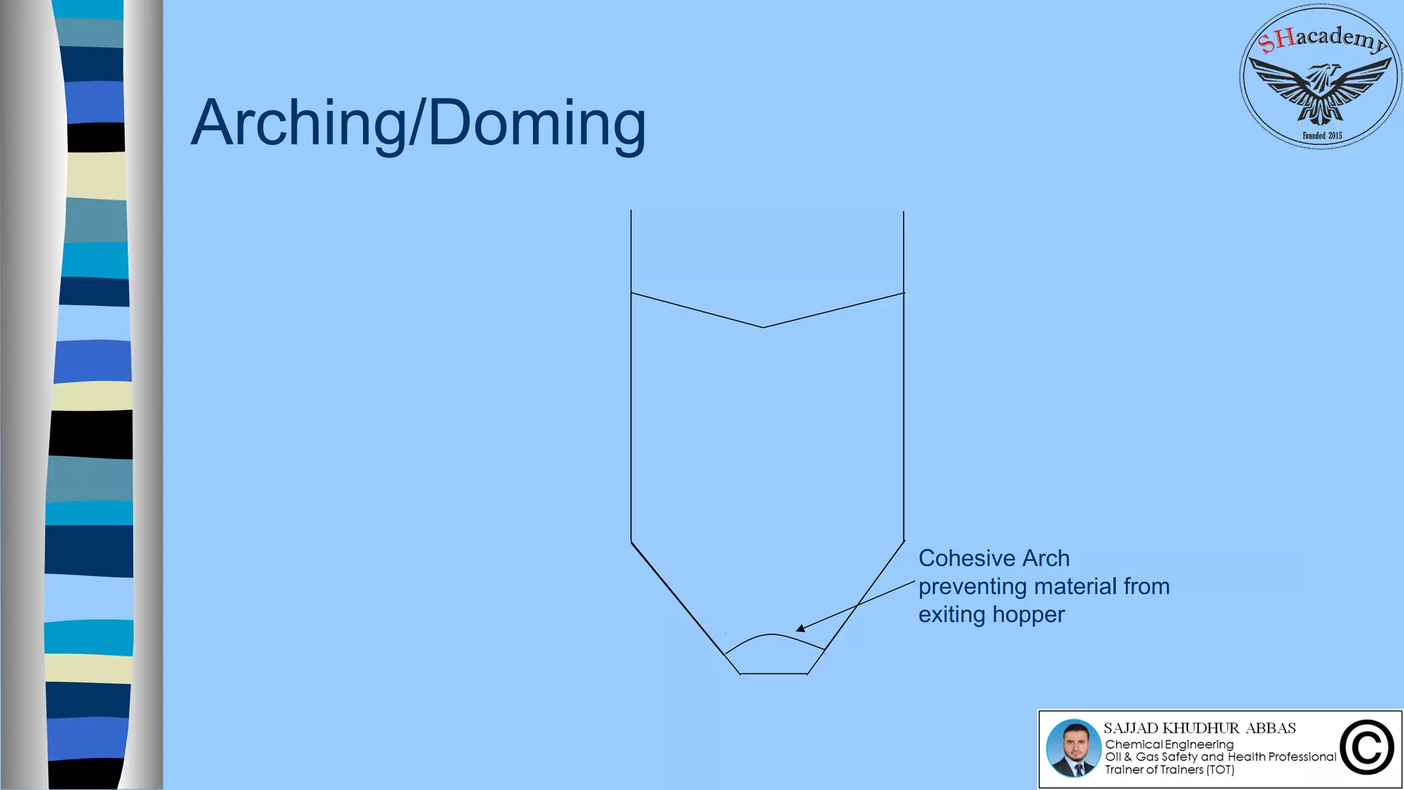 Episode 38 : Bin and Hopper Design | PPT