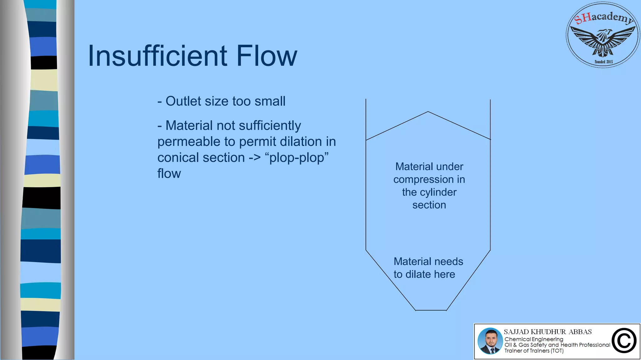Episode 38 : Bin and Hopper Design | PPT
