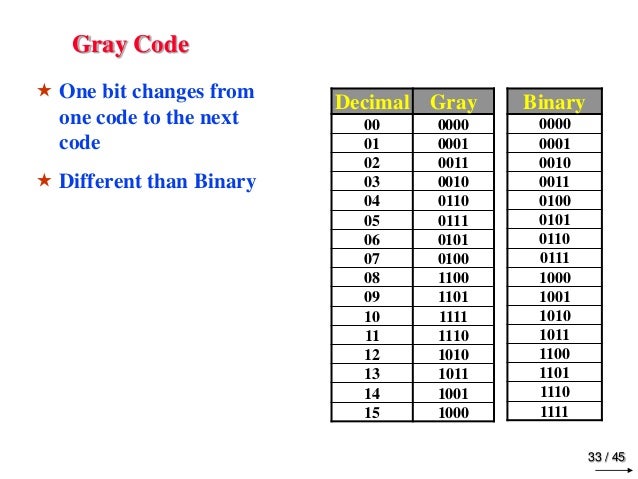 1000 0000 0010 0110 0000