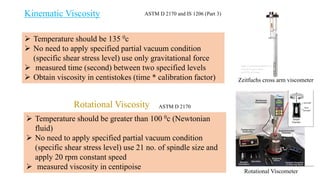 Chapter 1 Bituminous Binder for Roads.pptx