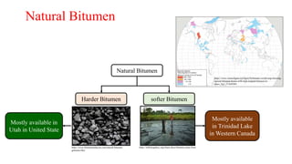 Chapter 1 Bituminous Binder for Roads.pptx