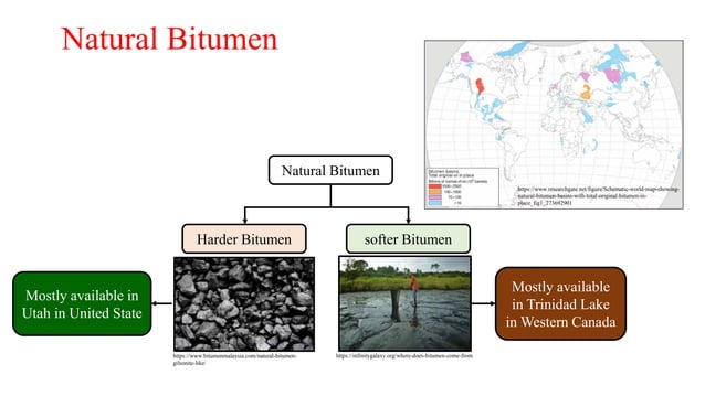 Chapter 1 Bituminous Binder for Roads.pptx