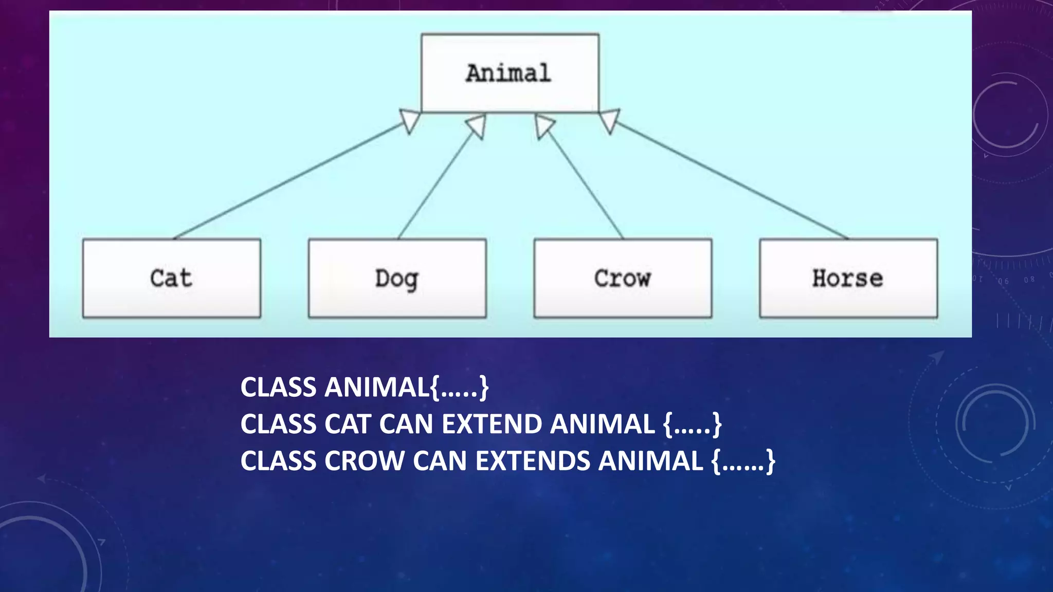 CHAPTER 1 BLUE JAVE ITRODUCTION TO OBJECT ORIENTED PROGRAMMING L2.pptx