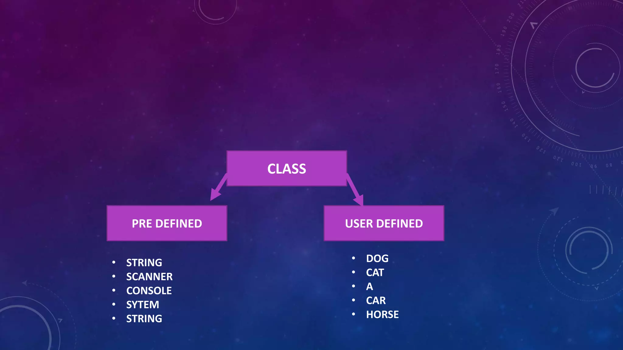 CHAPTER 1 BLUE JAVE ITRODUCTION TO OBJECT ORIENTED PROGRAMMING L2.pptx