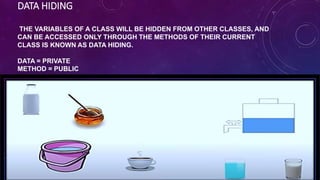 CHAPTER 1 BLUE JAVE ITRODUCTION TO OBJECT ORIENTED PROGRAMMING L2.pptx