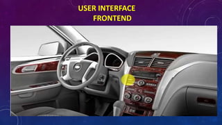 CHAPTER 1 BLUE JAVE ITRODUCTION TO OBJECT ORIENTED PROGRAMMING L2.pptx