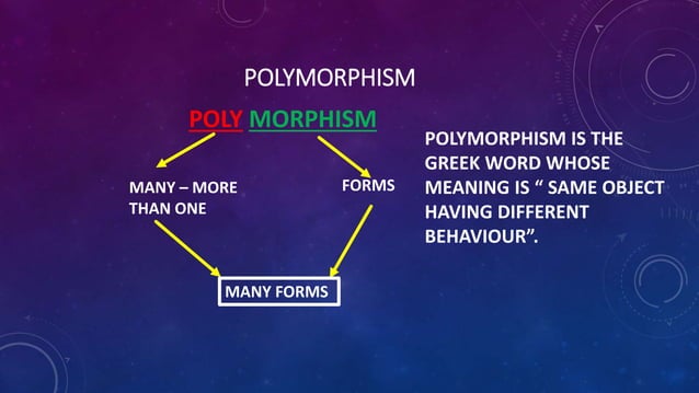 CHAPTER 1 BLUE JAVE ITRODUCTION TO OBJECT ORIENTED PROGRAMMING L2.pptx