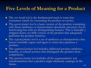Branding chapter 1 | PPT