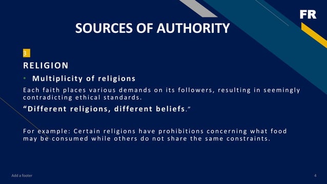 CHAPTER 1B SOURCES OF AUTHORITY.pptx | Christianity | Religion & Spirituality