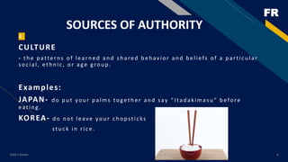 CHAPTER 1B SOURCES OF AUTHORITY.pptx