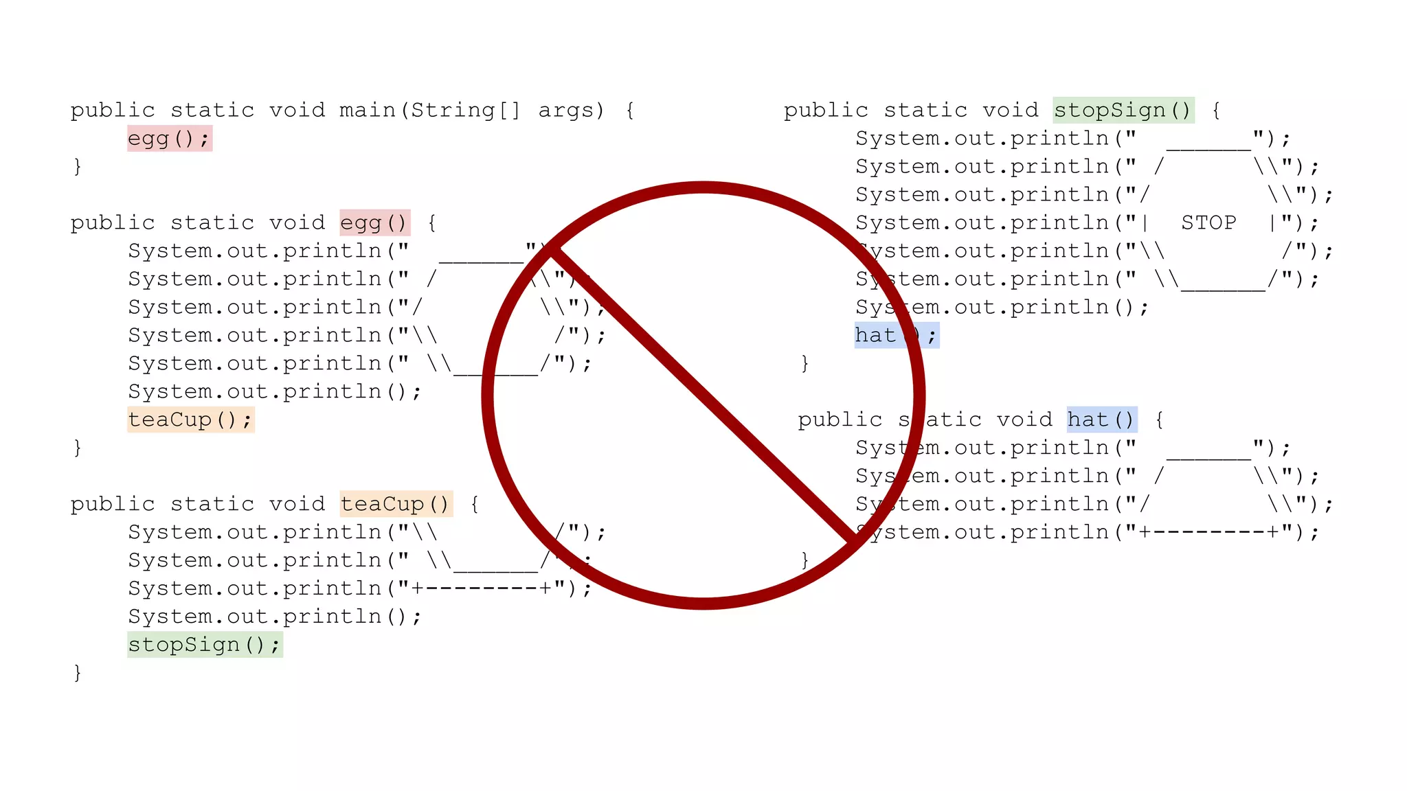 Introduction to Java Programming | PPT