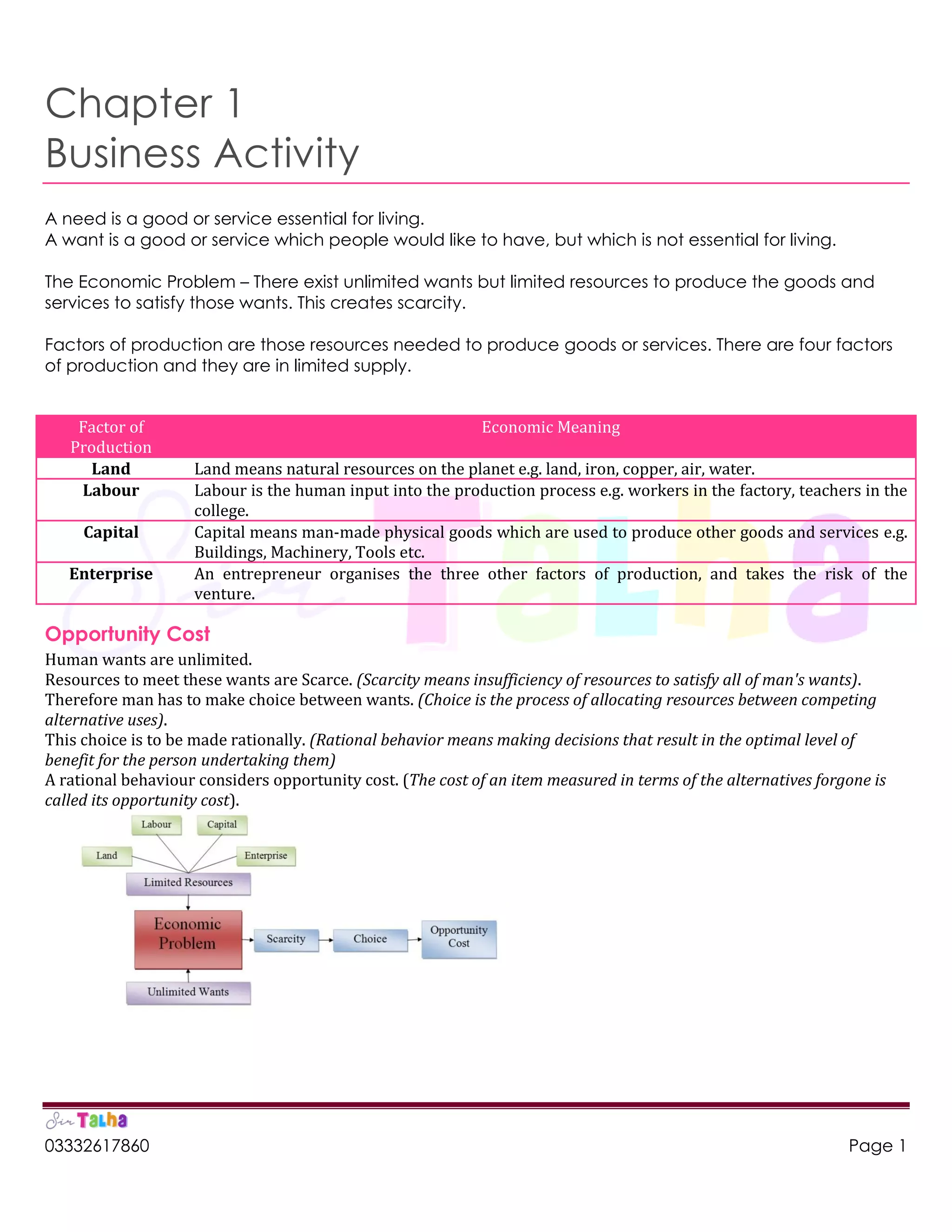 Chapter 1 business activity | PDF