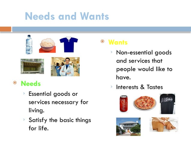 CHAPTER 1 BUSINESS ACTIVITY IGCSE CAMBRIDGE BST PPT | PPTX | Business ...