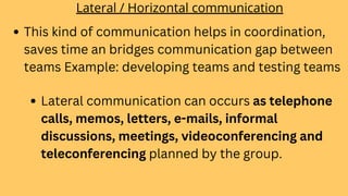 Chapter 1 Business Communication.pdf