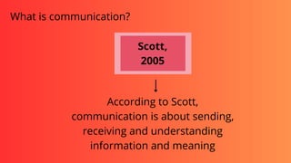 Chapter 1 Business Communication.pdf