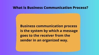 Chapter 1 Business Communication.pdf