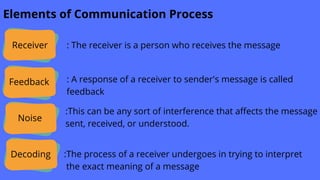 Chapter 1 Business Communication.pdf