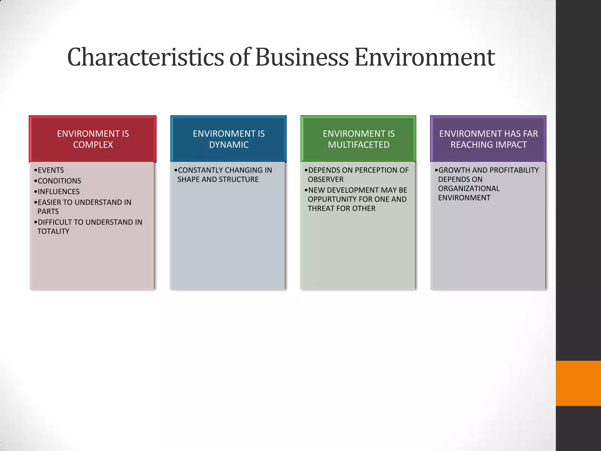 Business Environment and Analysis | PPTX