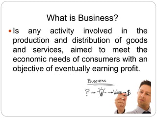 Principles of Management Chapter 1 Business in General | PPTX