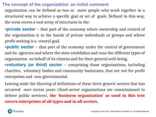 Chapter (1) Business organizations external and Internal environment.ppt