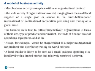 Chapter (1) Business organizations external and Internal environment.ppt