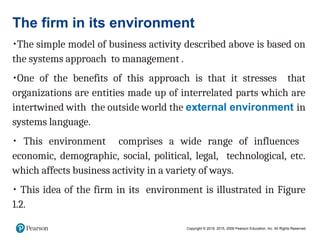 Chapter (1) Business organizations external and Internal environment.ppt