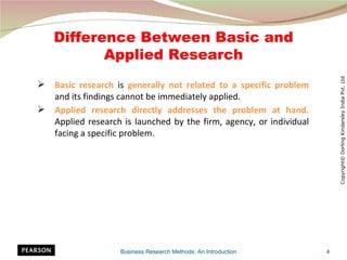 Chapter 1 business research methods | PPT