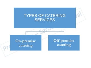 Chapter 1 catering industry | PDF