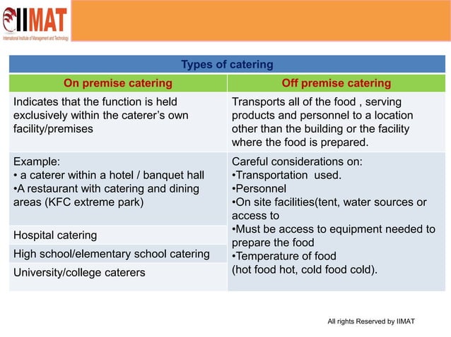Catering Industry | PDF