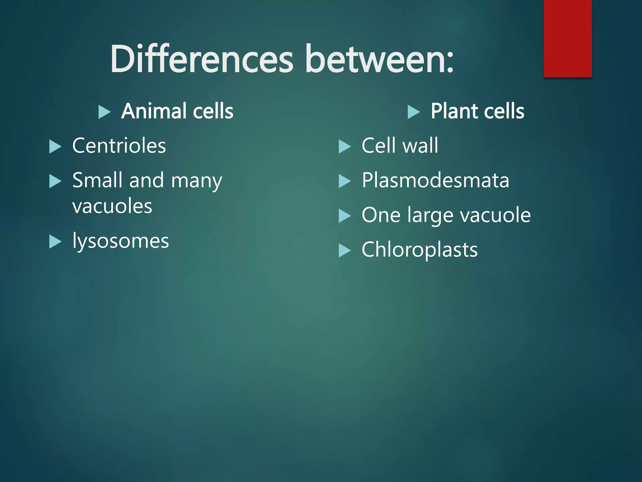 Chapter 1 Cell structures.pptx