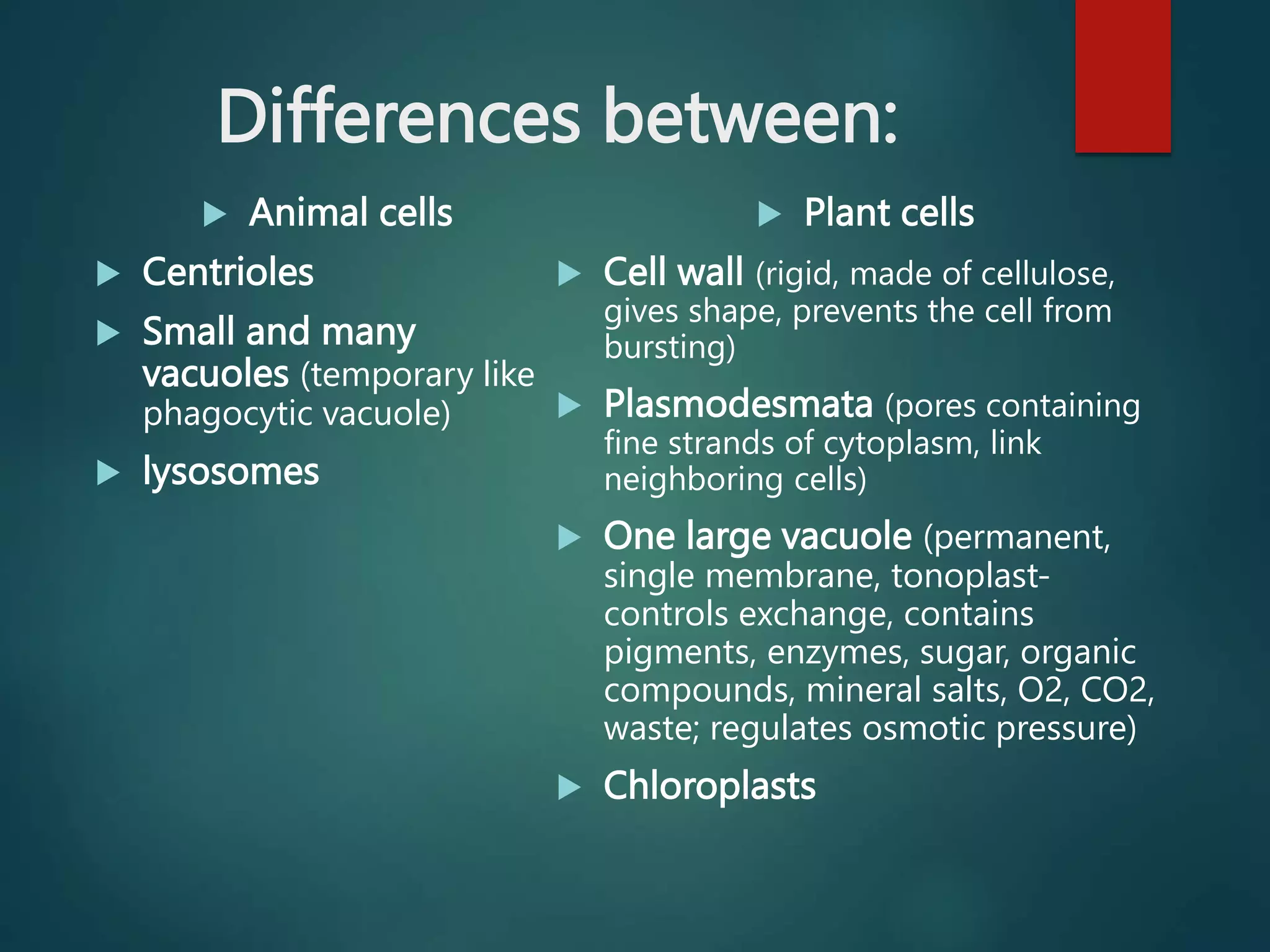 Chapter 1 Cell structures.pptx