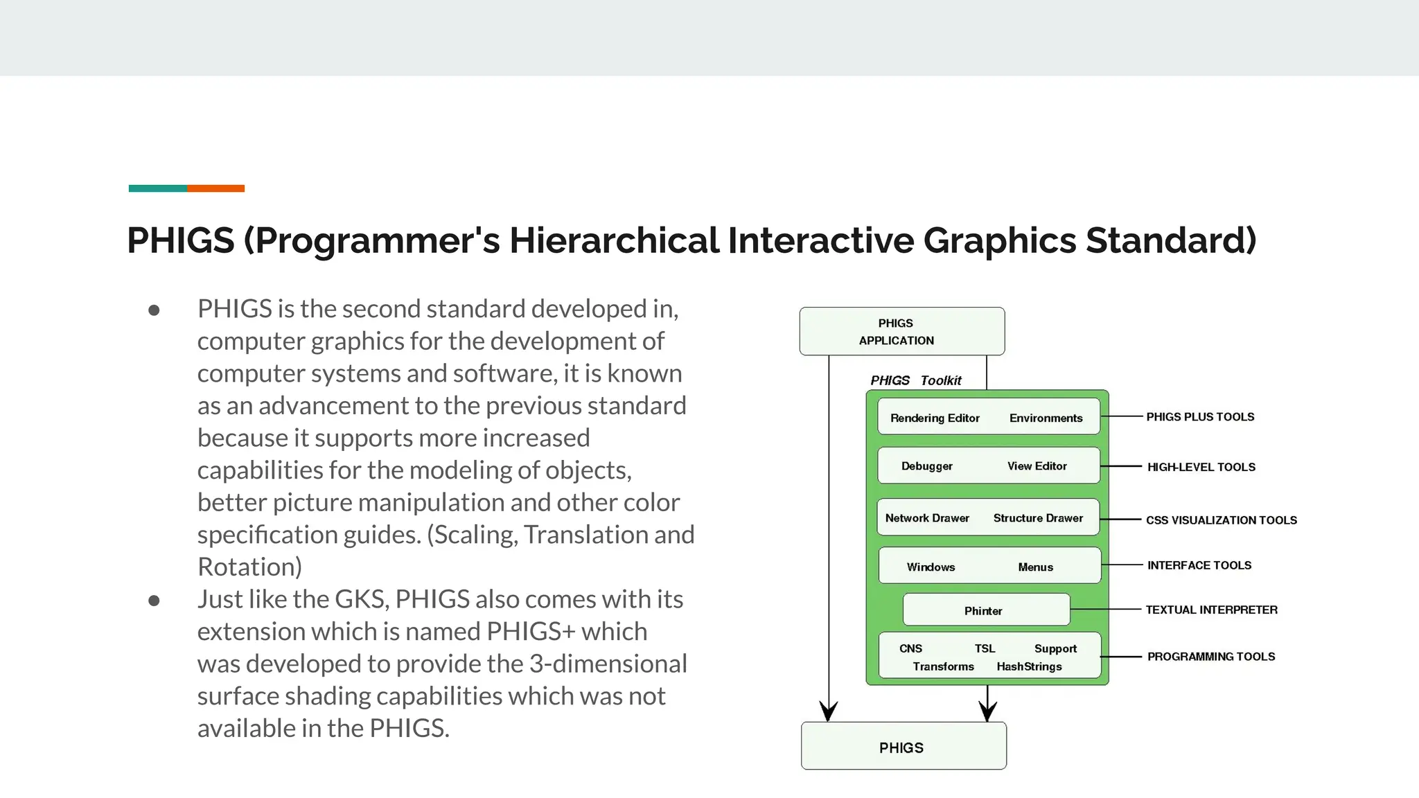 Chapter 1 Computer graphics by Kushal Bhattarai | PPT