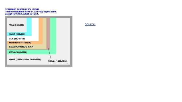 Chapter 1 Computer graphics by Kushal Bhattarai | PPT