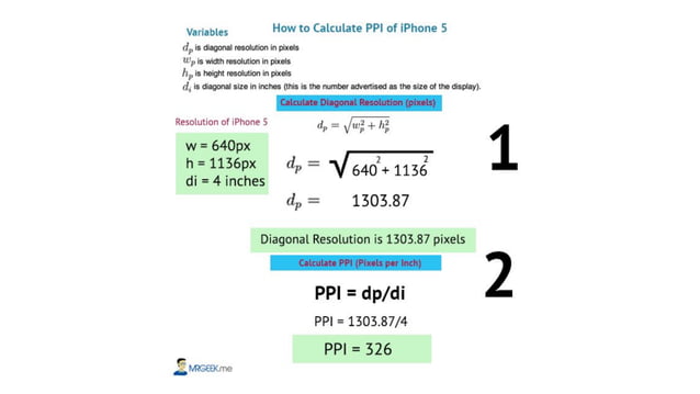 Chapter 1 Computer graphics by Kushal Bhattarai | PPT