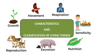 chapter 1_Characteristics and classification of living things.pptxIGCSE ...