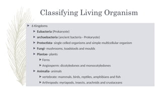 Chapter 1 Characteristics and Classification of Organisms.pptx