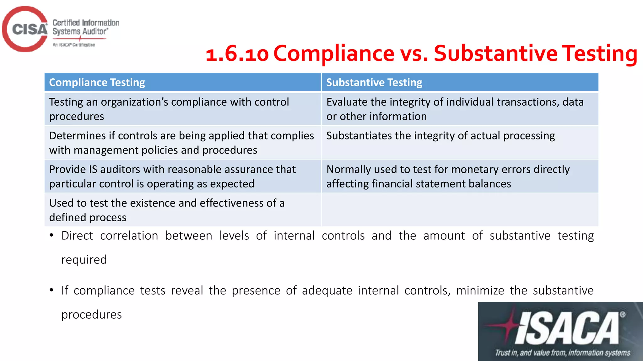 CISA Training - Chapter 1 - 2016 | PPTX
