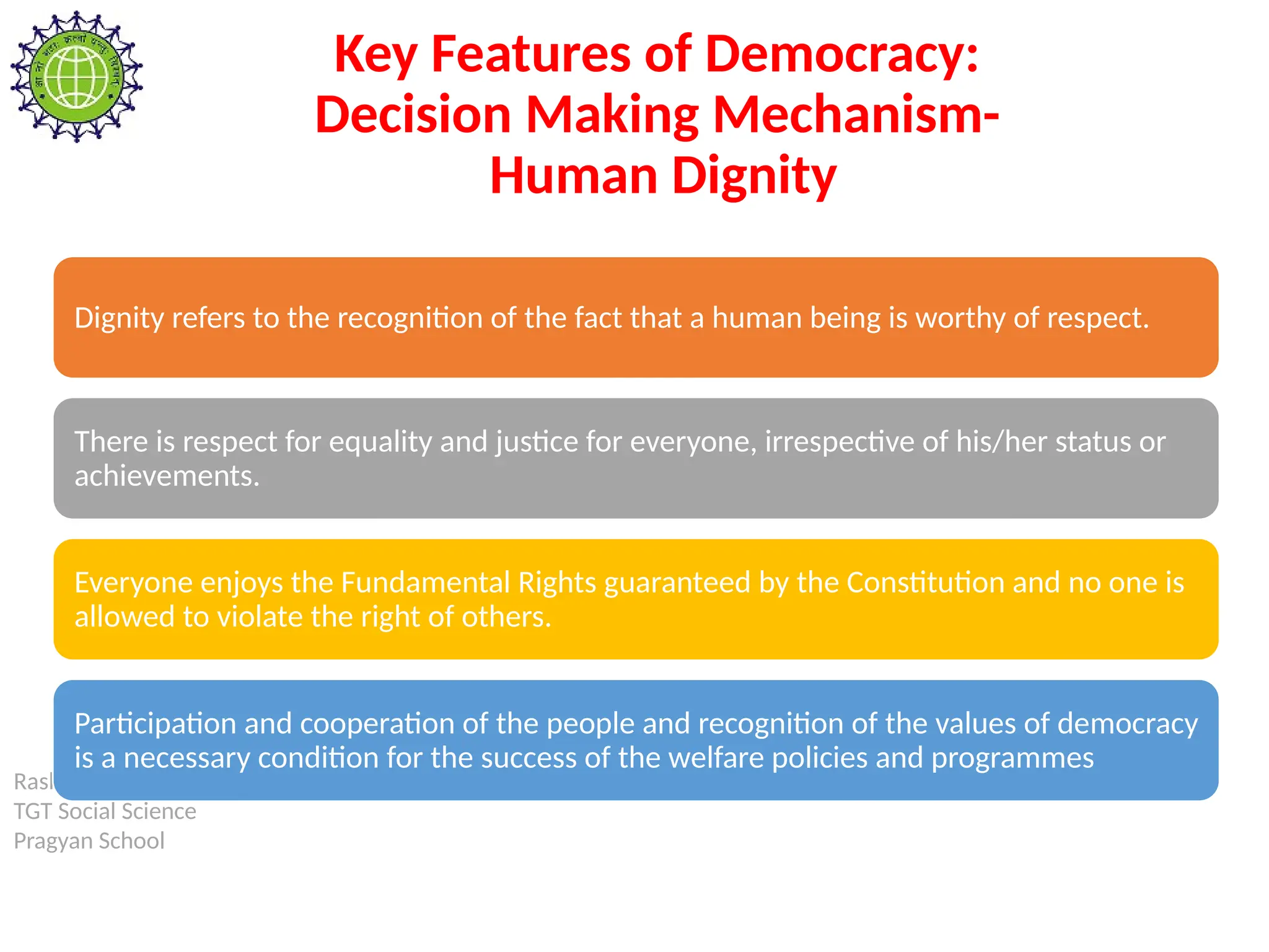 Understanding Democracy- Class VII- Civics | PPTX