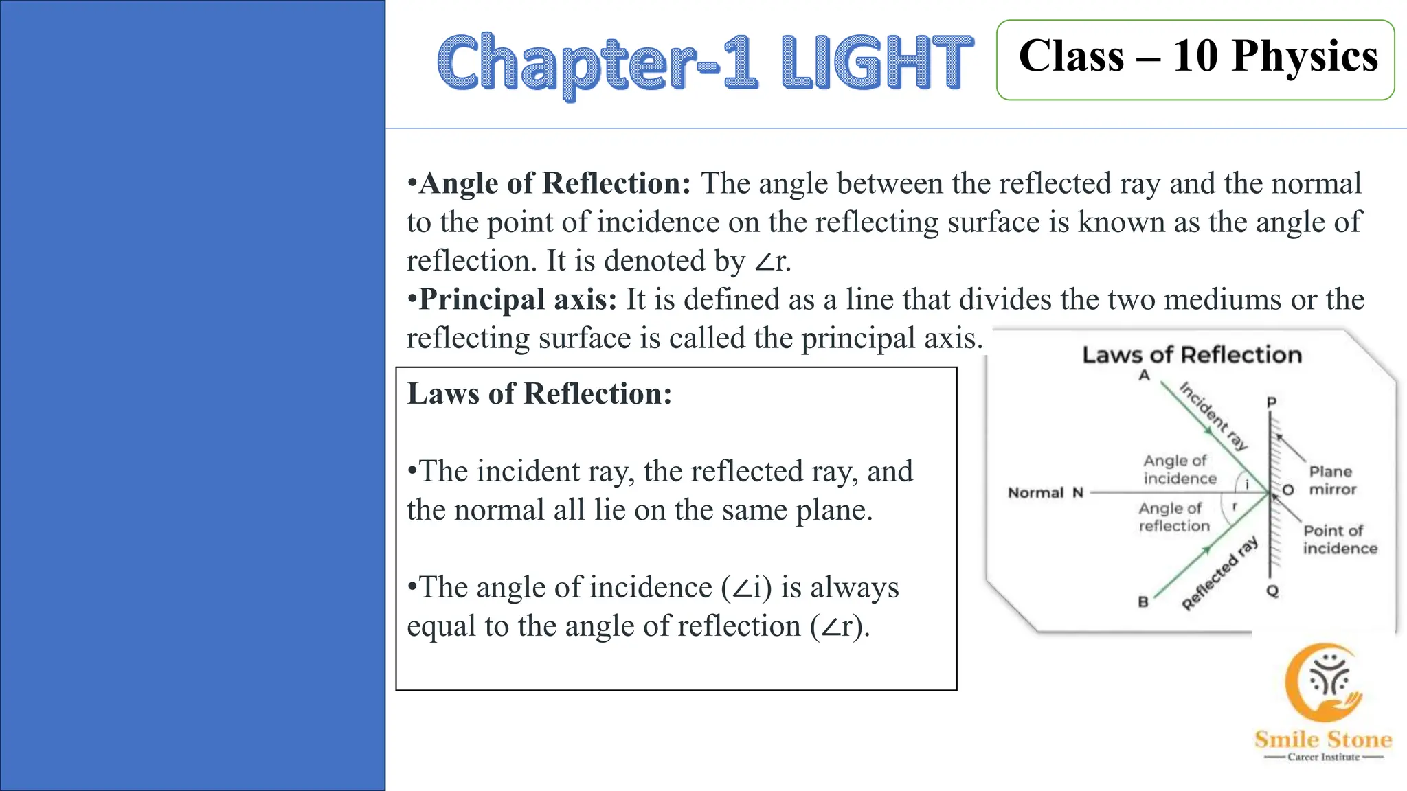 chapter 1 LIGHT: reflection and refraction class 10 physics.pptx