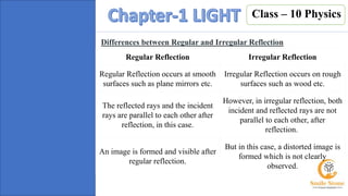 chapter 1 LIGHT: reflection and refraction class 10 physics.pptx
