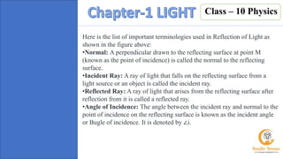 chapter 1 LIGHT: reflection and refraction class 10 physics.pptx