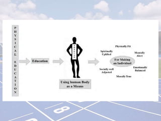 Chapter 1 Class 11 Phy Edu.pptx