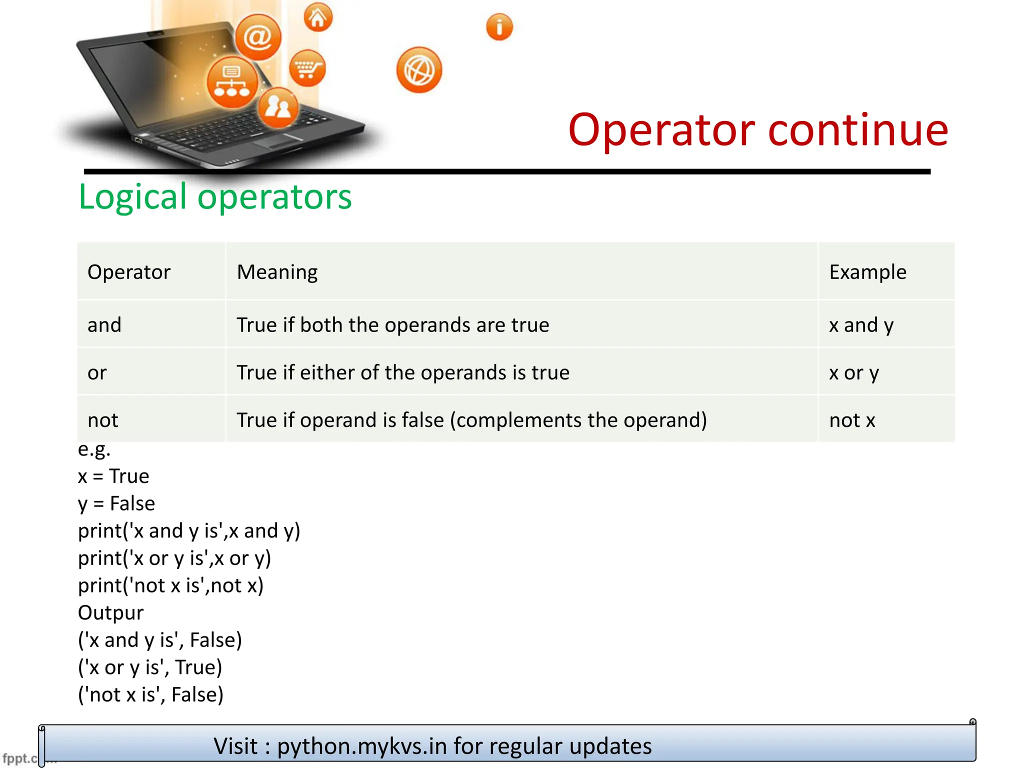 Chapter 1 Class 12 Computer Science Unit 1 Ppt