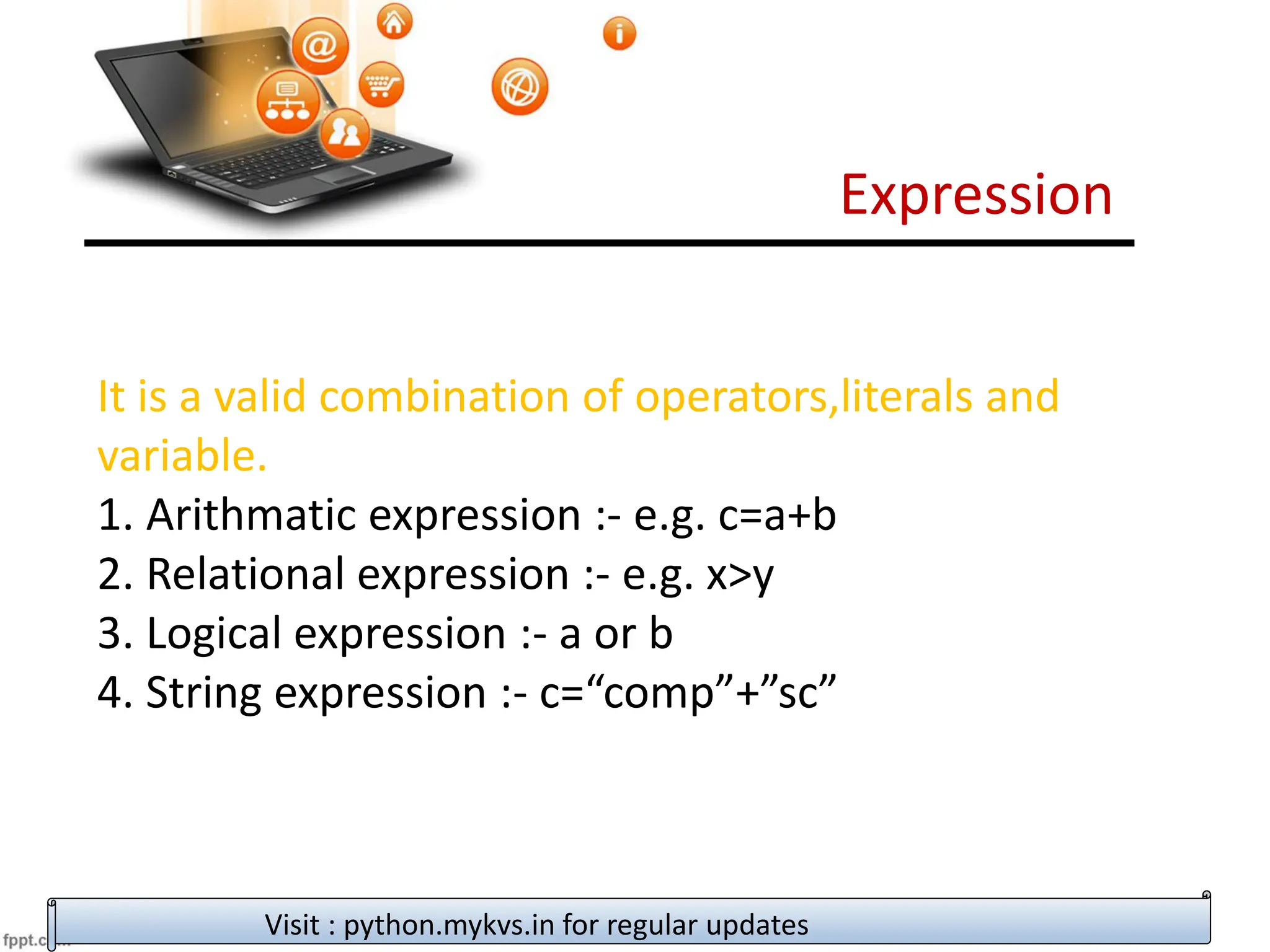 Chapter 1 Class 12 Computer Science Unit 1 Ppt 