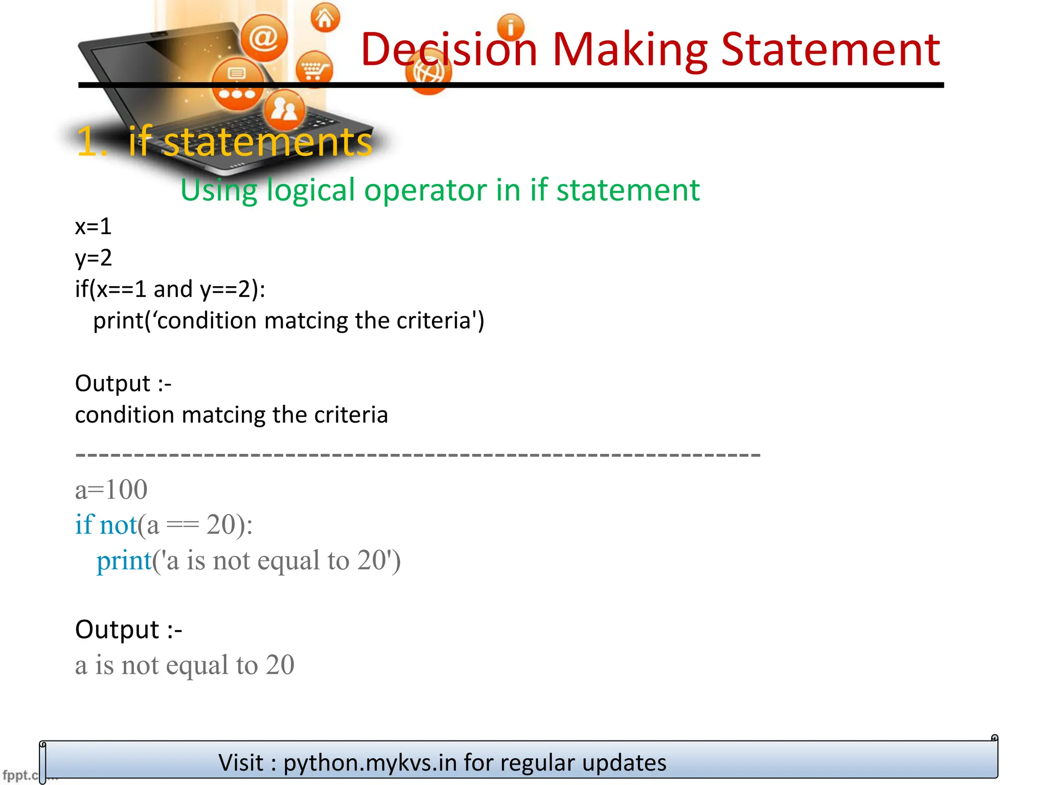 Chapter 1 Class 12 Computer Science Unit 1 Ppt