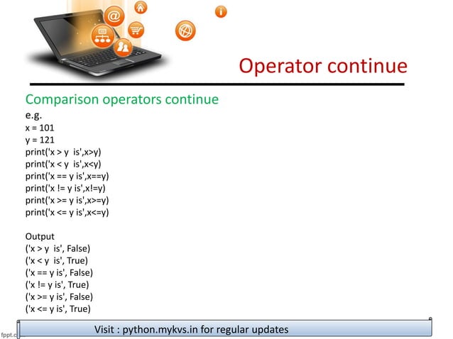 Chapter 1 Class 12 Computer Science Unit 1 | PDF | Programming ...