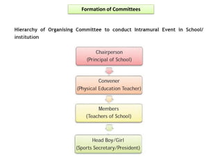 Chapter 1 Class 12 Phy Edu.pdf