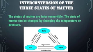 Matter around us ppt. class 9th chapter-1 | PPT
